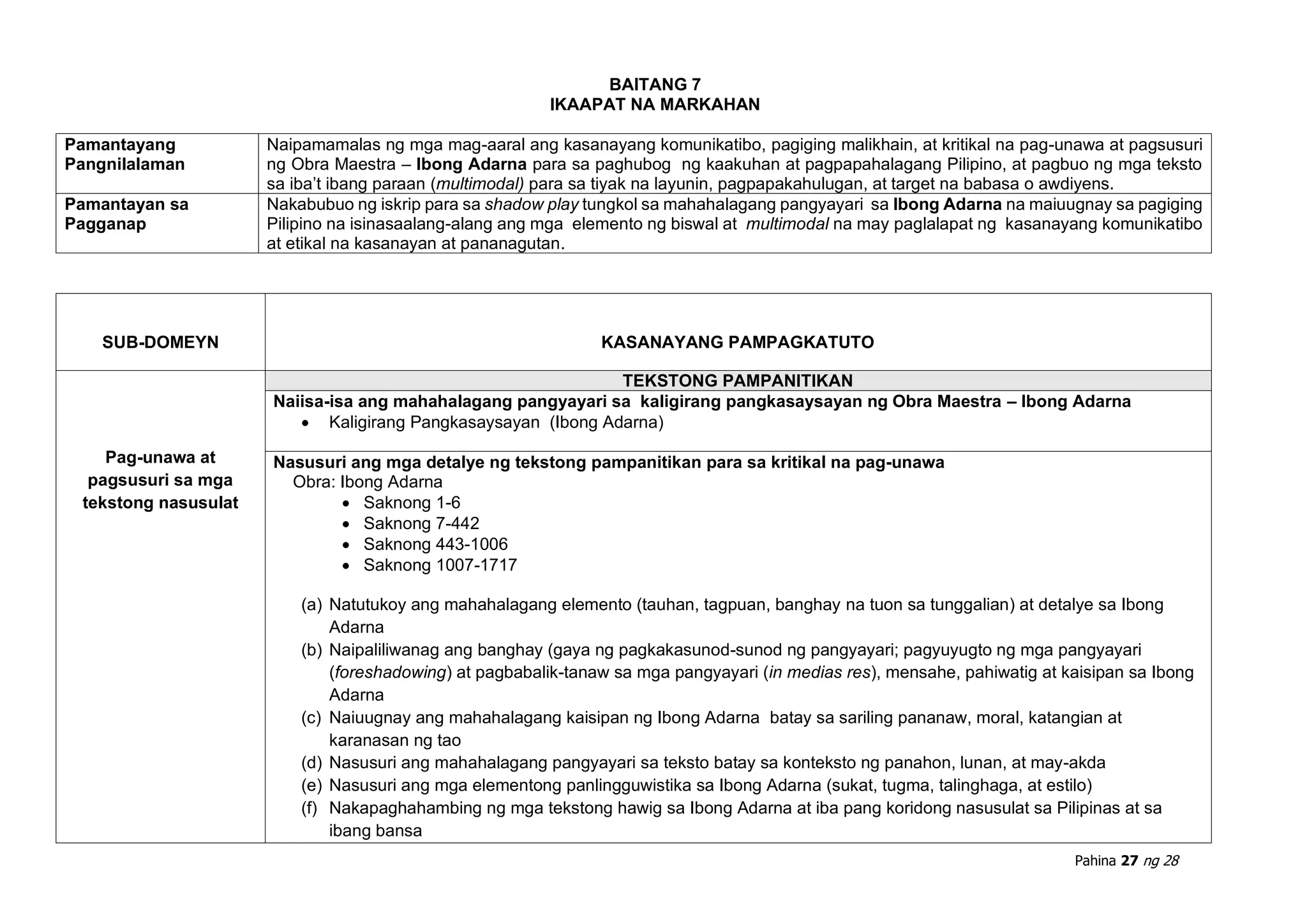 MATATAG curr guide .fnidhdjfkdfrfjrigirh | PPT