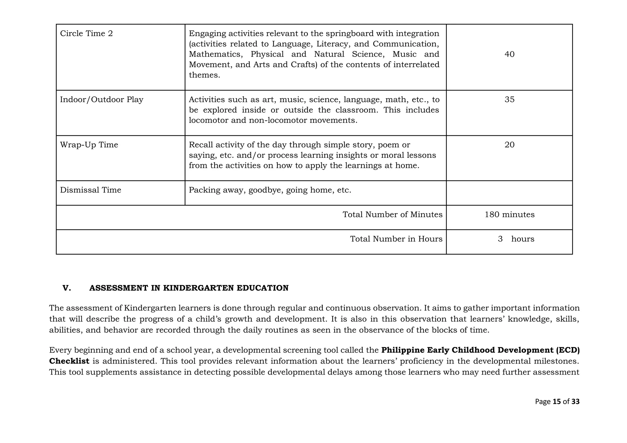 NEW VERSION DEPED MATATAG-Kindergarten-CG.pdf