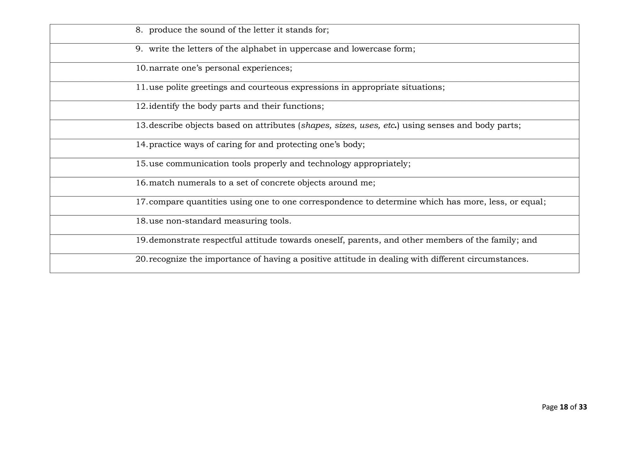 NEW VERSION DEPED MATATAG-Kindergarten-CG.pdf