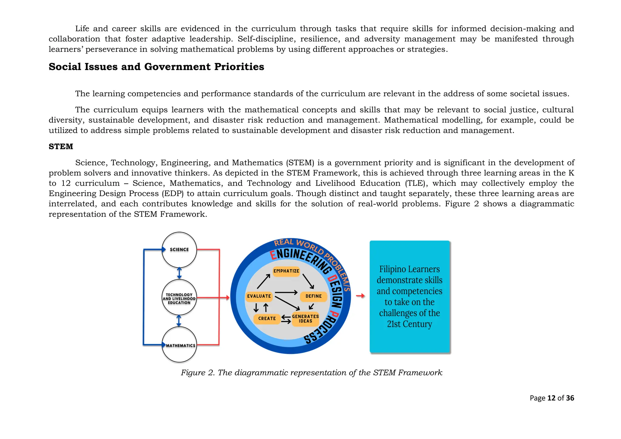 MATATAG-Mathematics-CG-Grades1-4-and-7.pdf