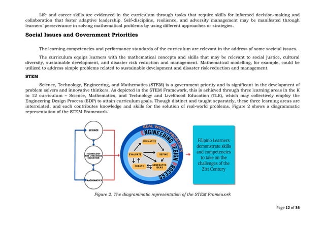 MATATAG-Mathematics-CG-Grades1-4-and-7.pdf