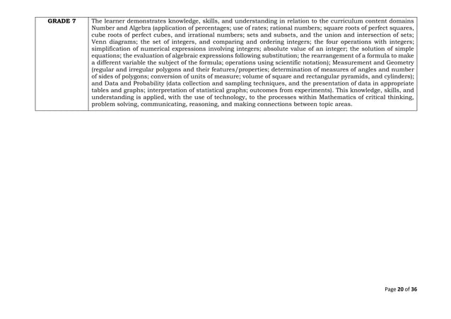 MATATAG-Mathematics-CG-Grades1-4-and-7.pdf