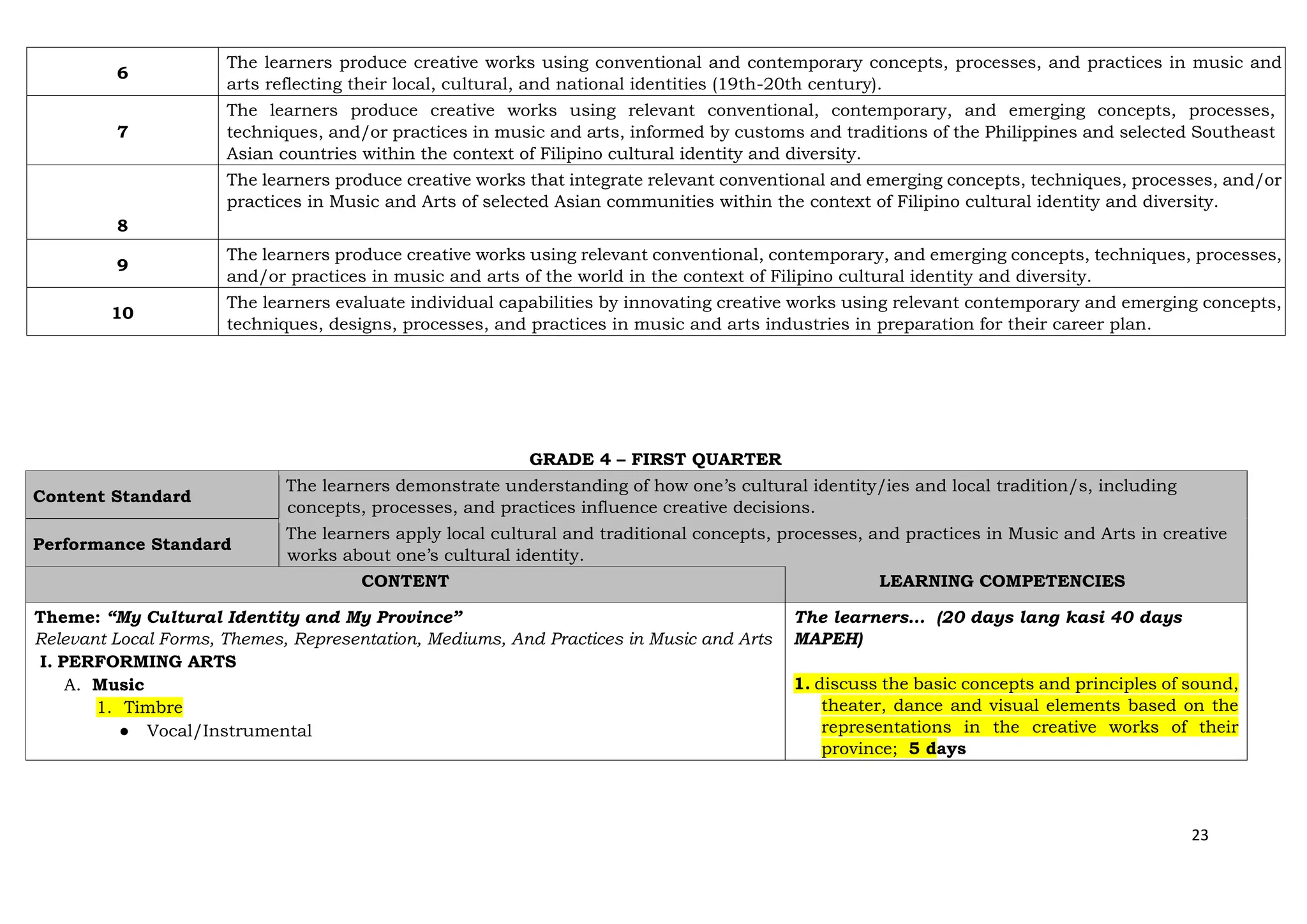 MATATAG-MUSIC-and-ARTS_CG-2023_GRADE-4-and-7.docx | Children\'s Music ...