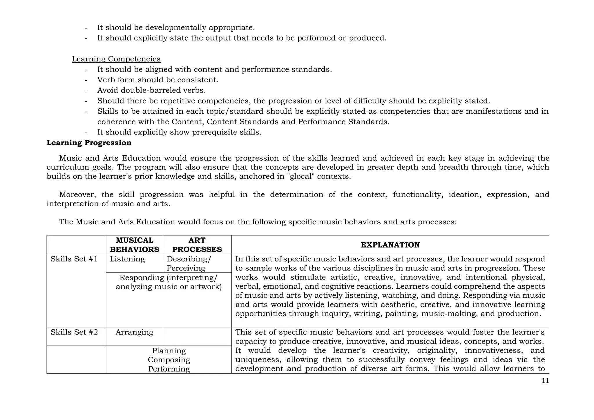 MATATAG-MUSIC-and-ARTS_CG-2023_GRADE-4-and-7.pdf