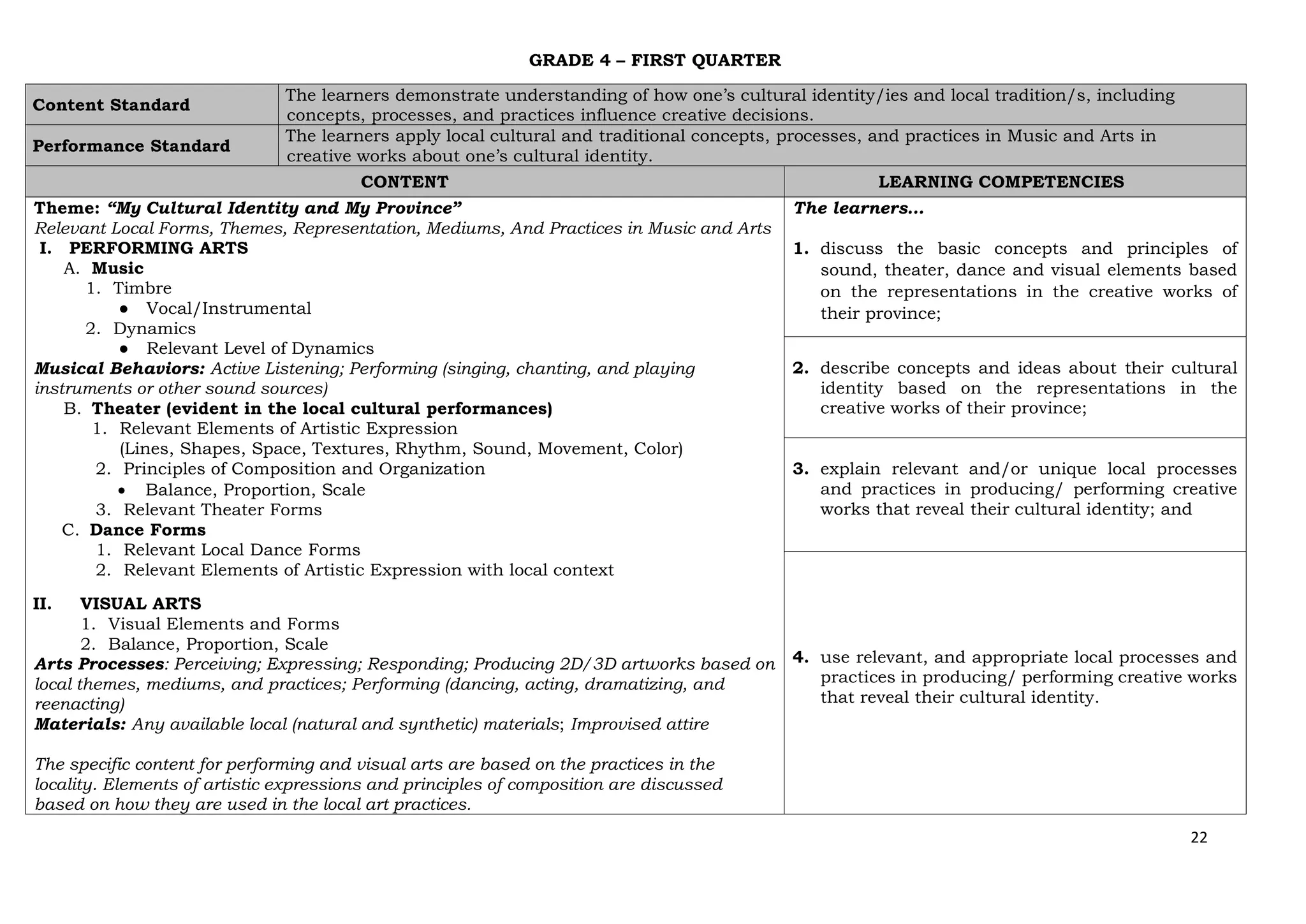 MATATAG-MUSIC-and-ARTS_CG-2023_GRADE-4-and-7.pdf