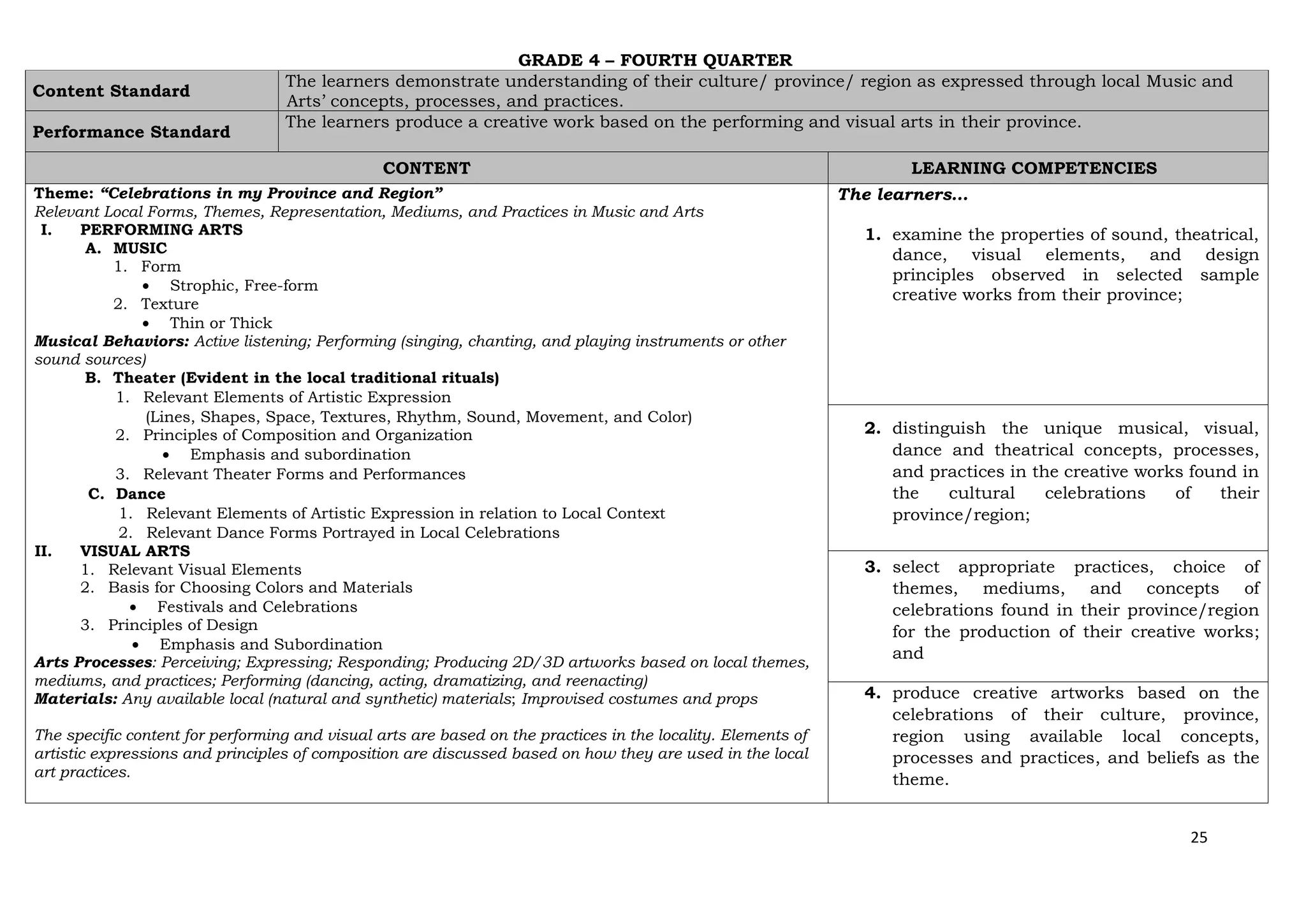 MATATAG-MUSIC-and-ARTS_CG-2023_GRADE-4-and-7.pdf