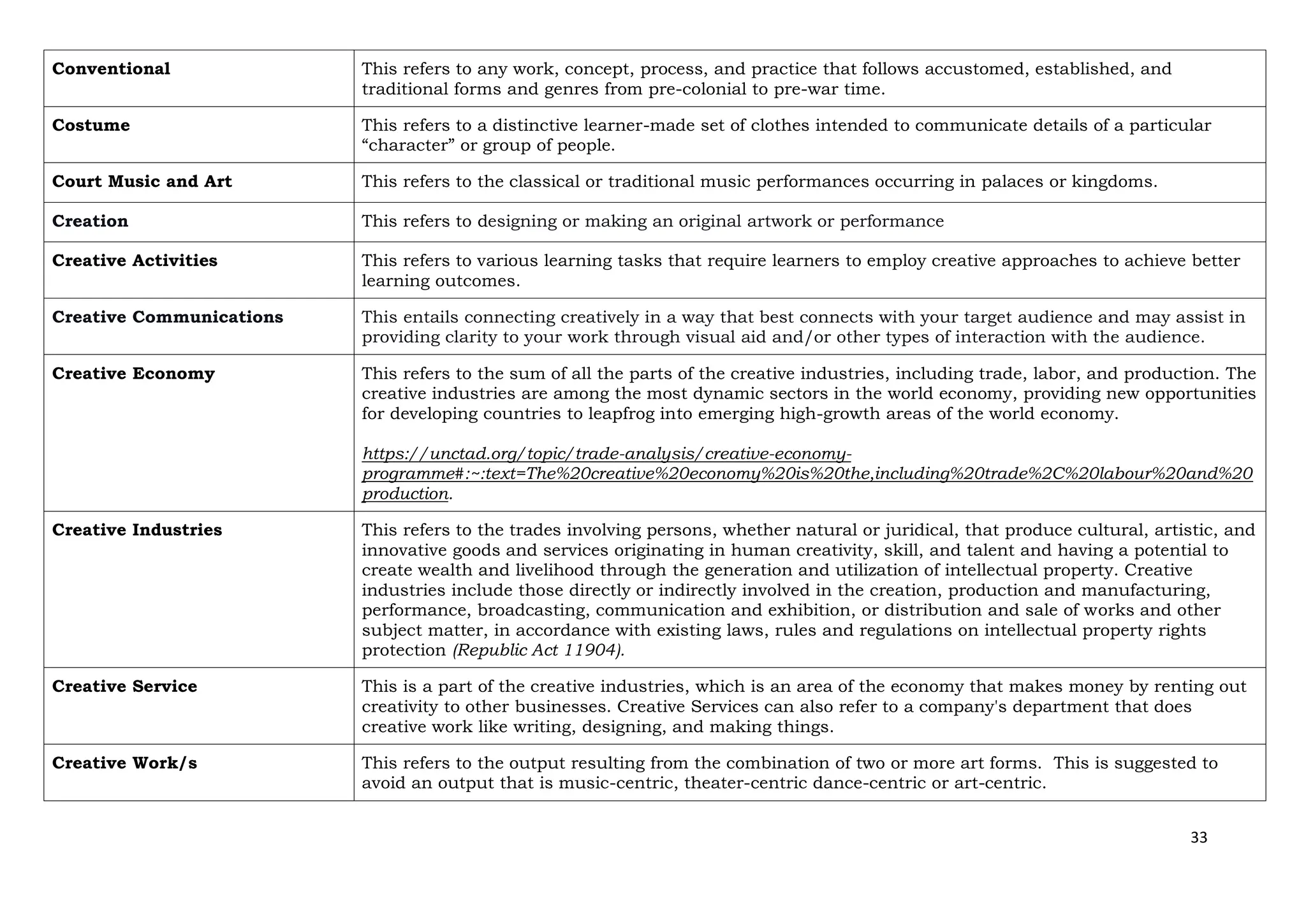 MATATAG-MUSIC-and-ARTS_CG-2023_GRADE-4-and-7.pdf