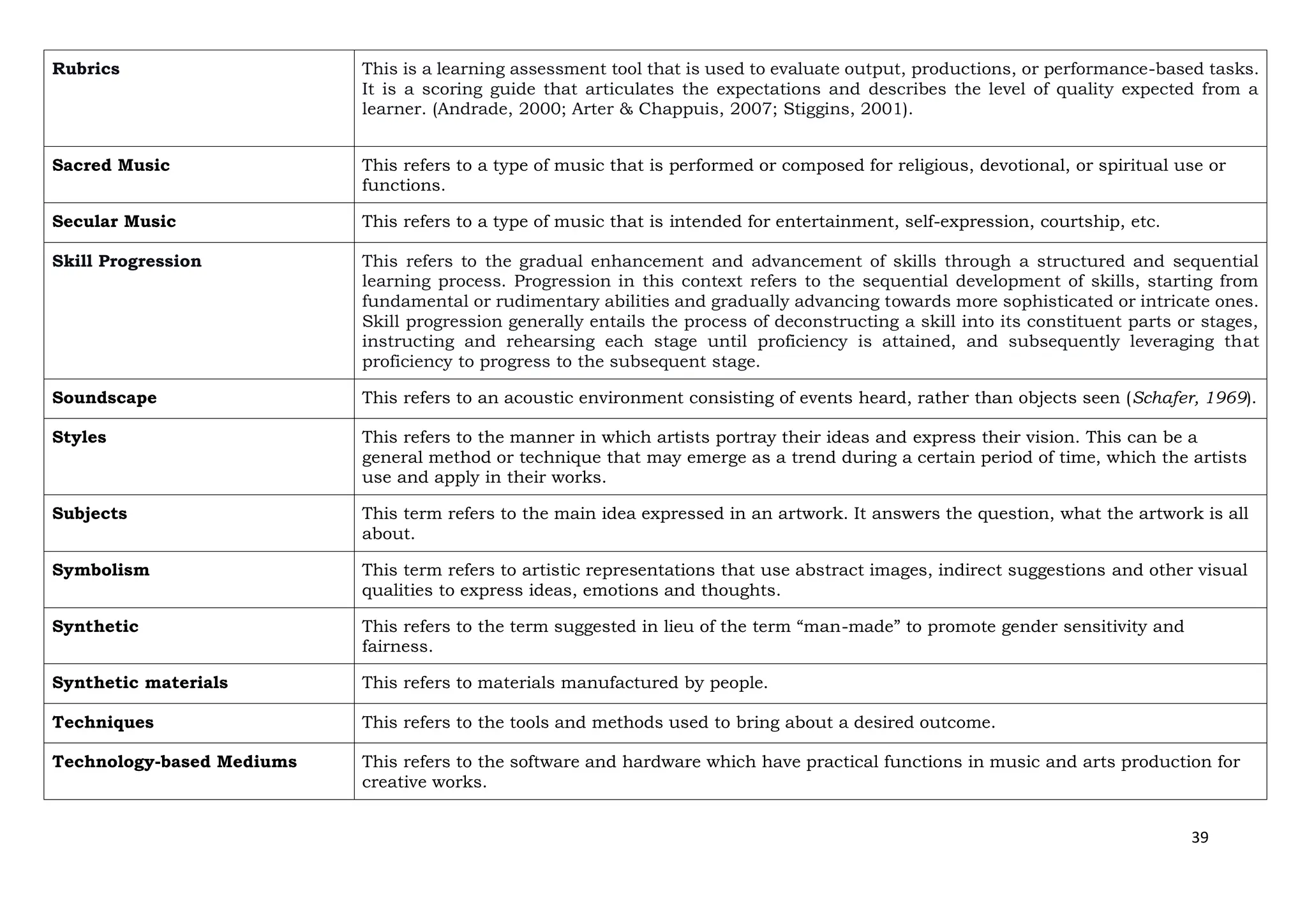 MATATAG-MUSIC-and-ARTS_CG-2023_GRADE-4-and-7.pdf