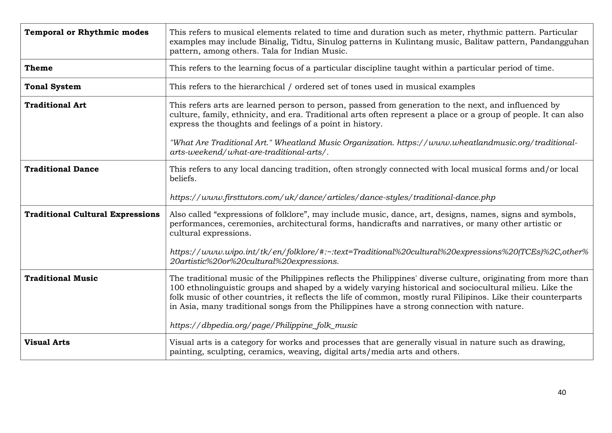 MATATAG-MUSIC-and-ARTS_CG-2023_GRADE-4-and-7.pdf
