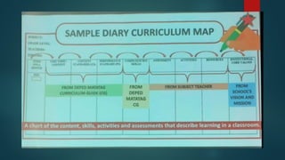 MATATAG-PRESENTATION for teachers and students.pptx