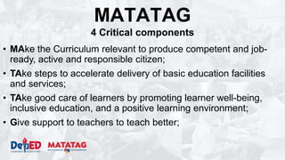 MATATAG AGENDA.pptx