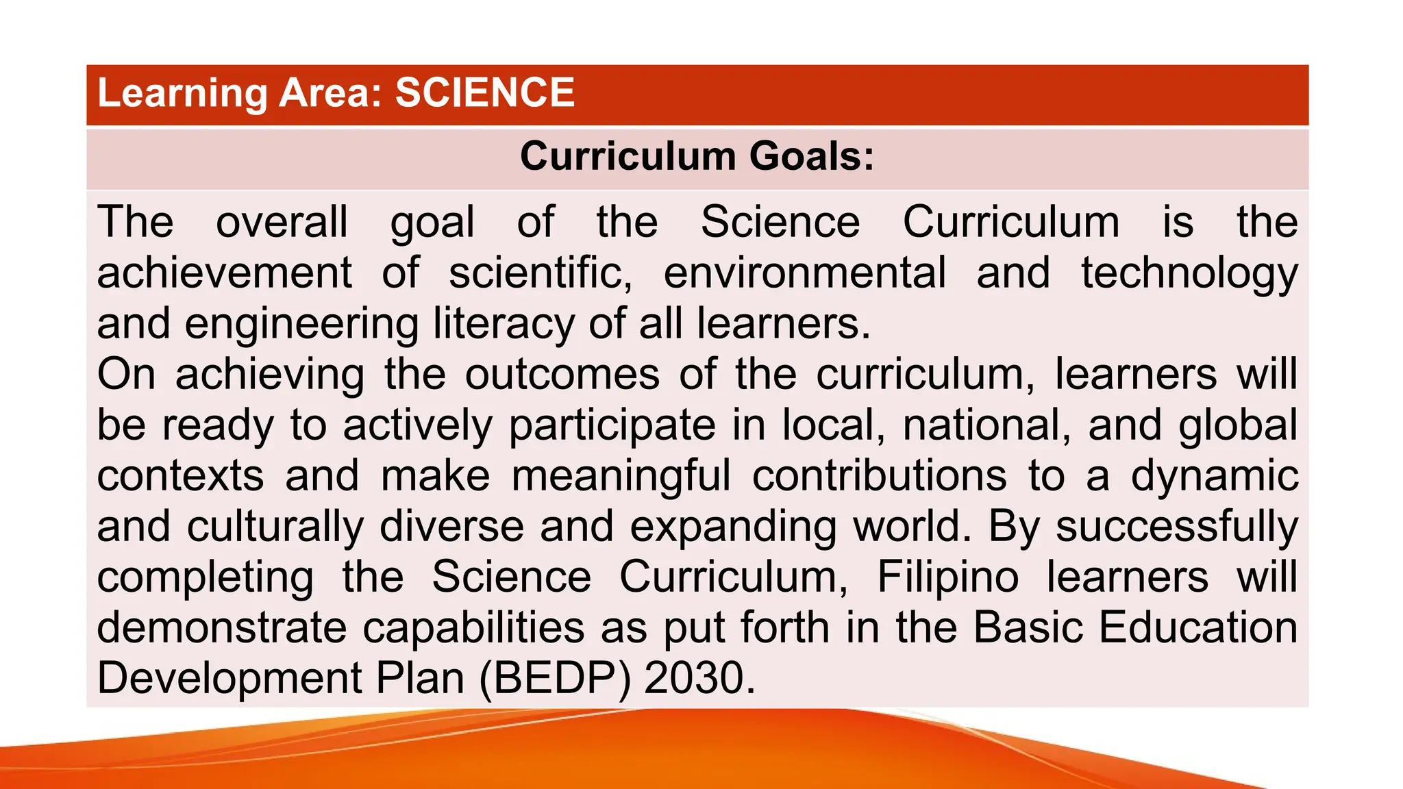 the general shape of matatag curriculum. | PPTX