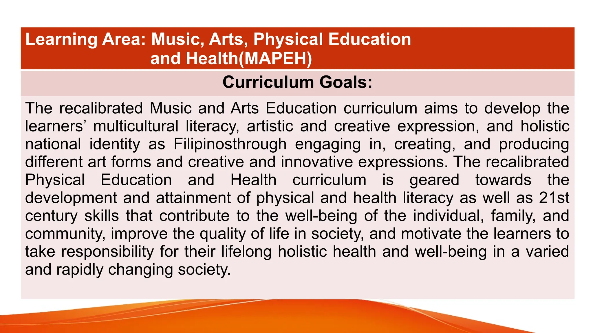 the general shape of matatag curriculum. | PPTX