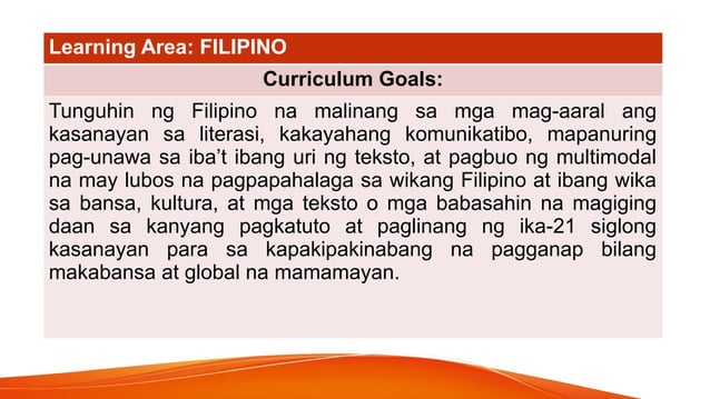 the general shape of matatag curriculum. | PPTX