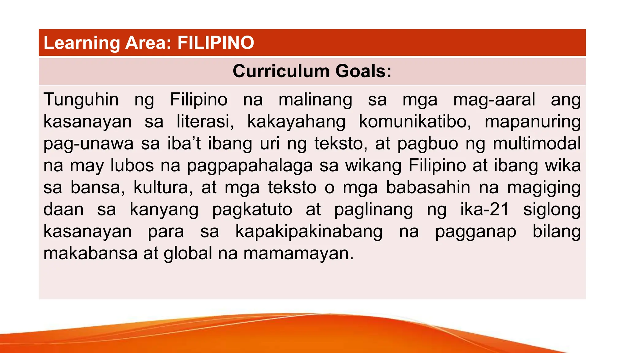 MATATAG CURRICULUM.pptx | Education industry | Industries