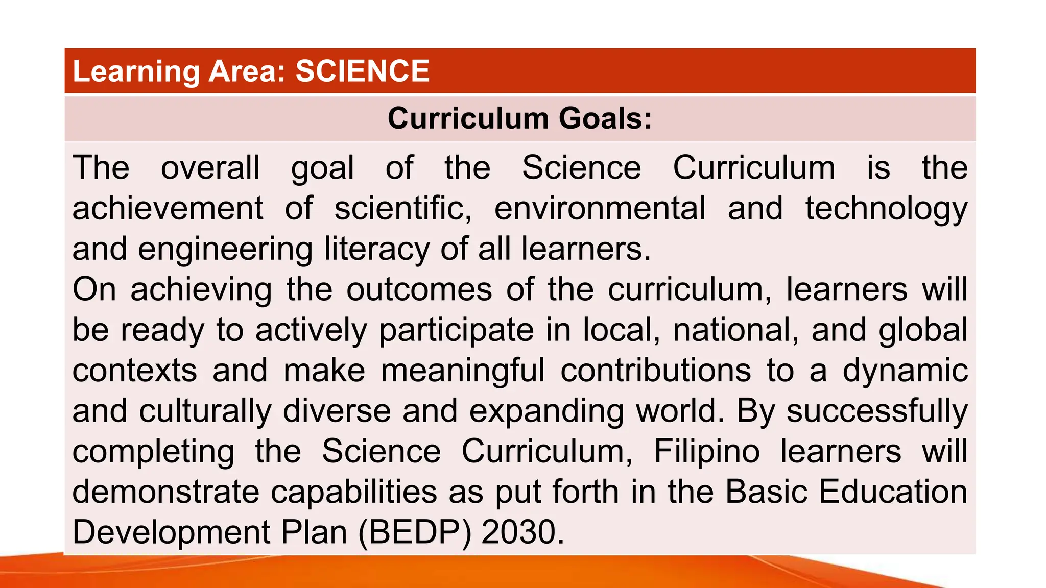 MATATAG CURRICULUM.pptx | Education industry | Industries