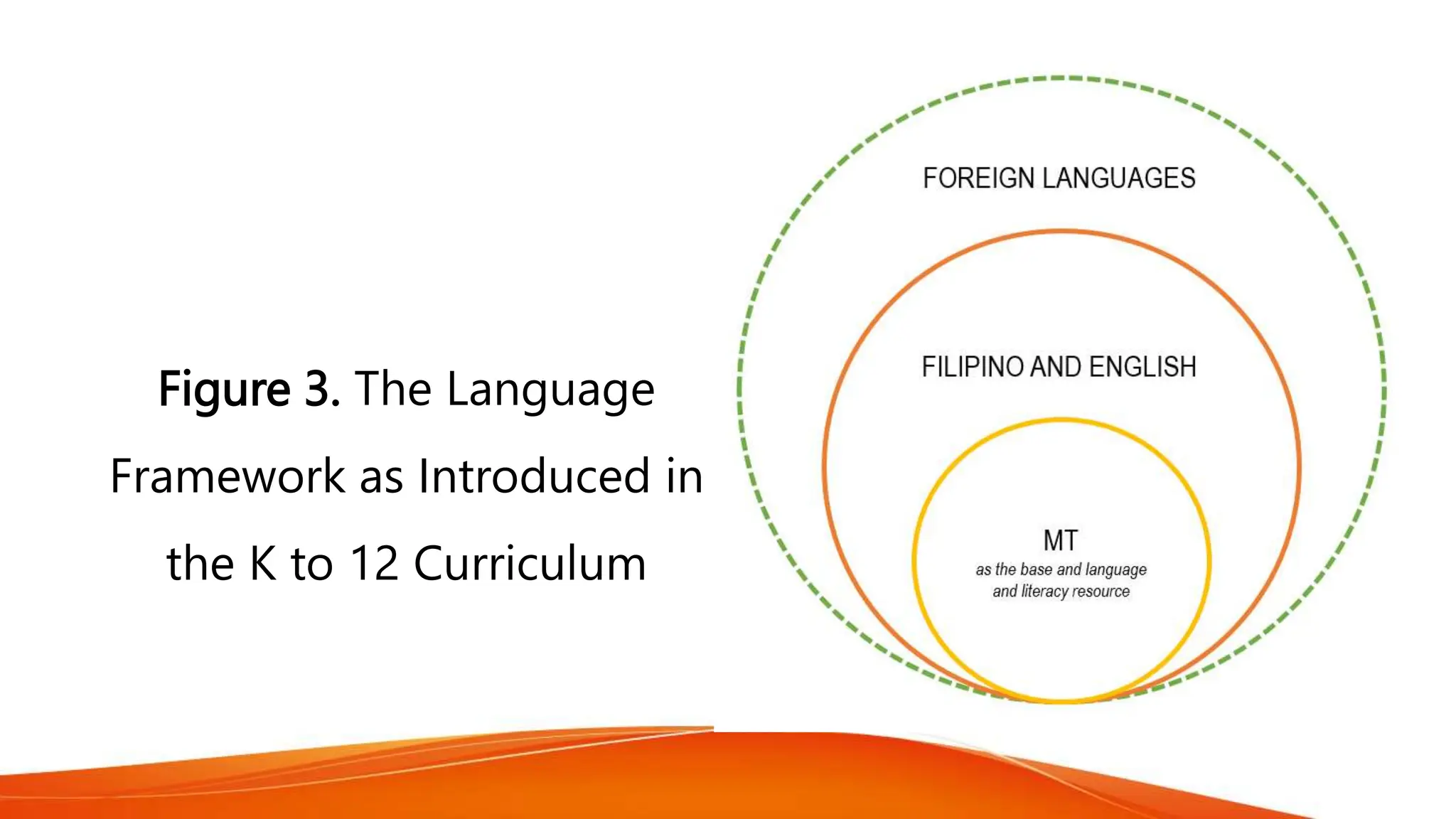 MATATAG CURRICULUM.pptx
