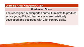 MATATAG CURRICULUM.pptx