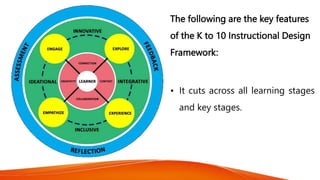 MATATAG CURRICULUM.pptx