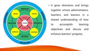 MATATAG CURRICULUM.pptx