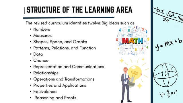 MATATAG CURRICULUM IN MATH - SUJERO SEC EDUC | PPTX