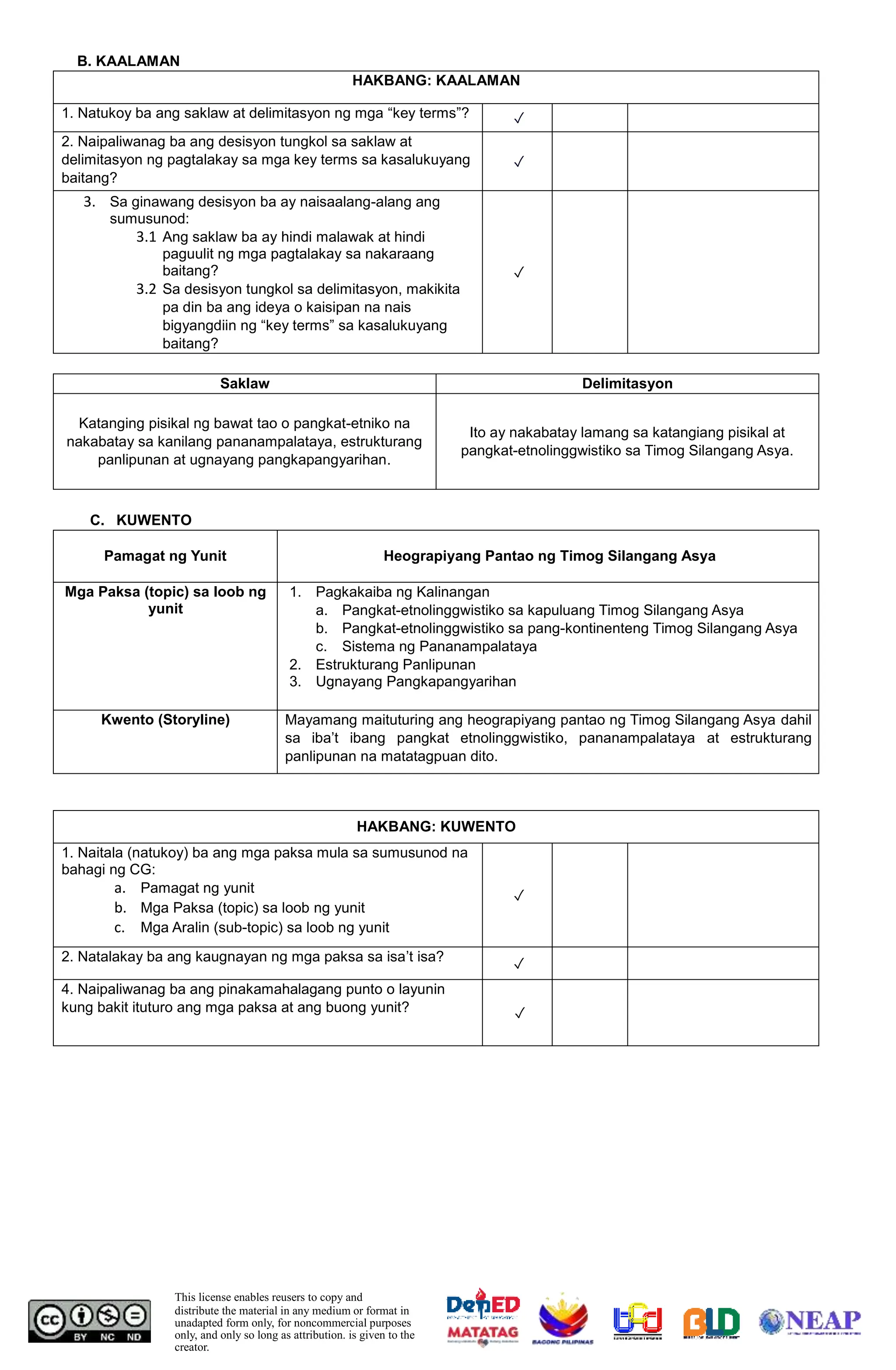 MATATAG CURRICULUM UNPACKING SAMPLE IN AP 7 | DOCX