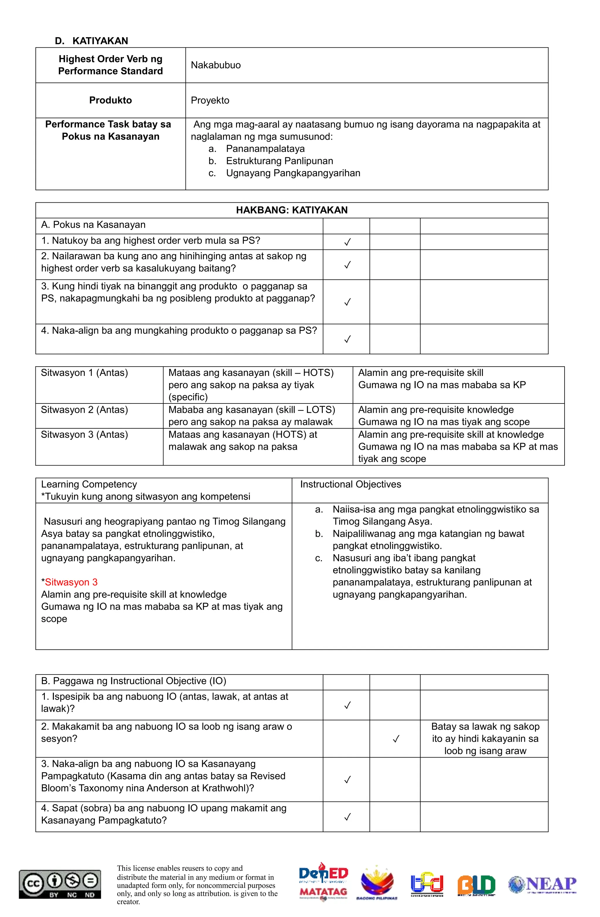 MATATAG CURRICULUM UNPACKING SAMPLE IN AP 7 | DOCX