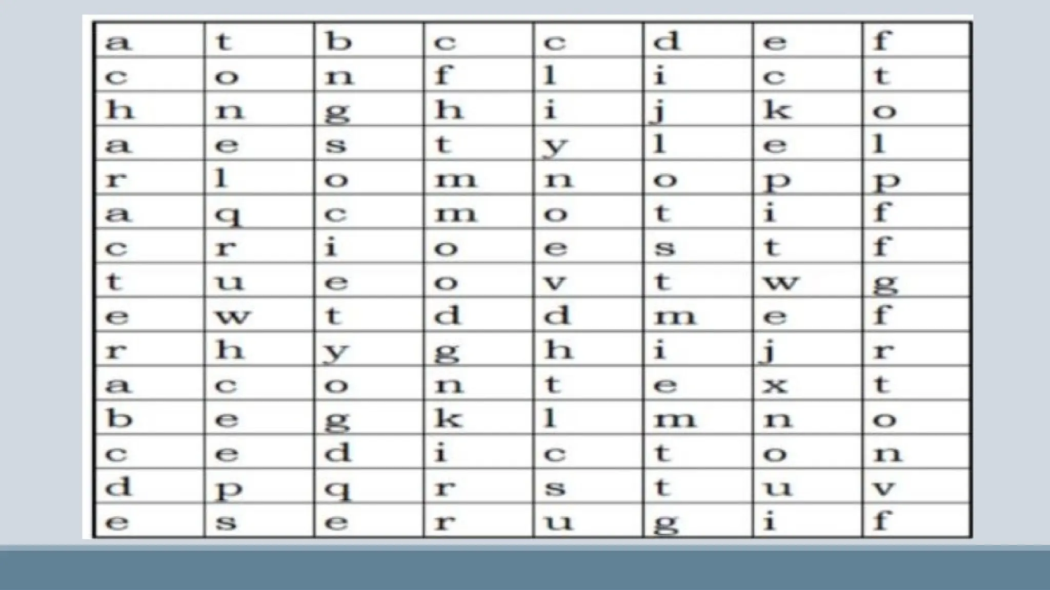 matatag English grade 7 Quarter1 Week1.pptx