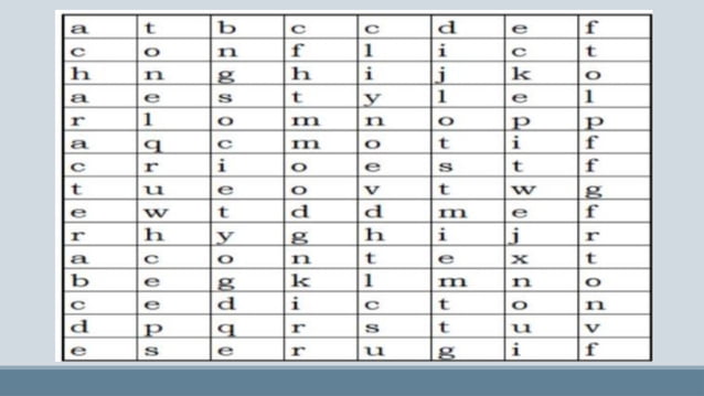 matatag English grade 7 Quarter1 Week1.pptx