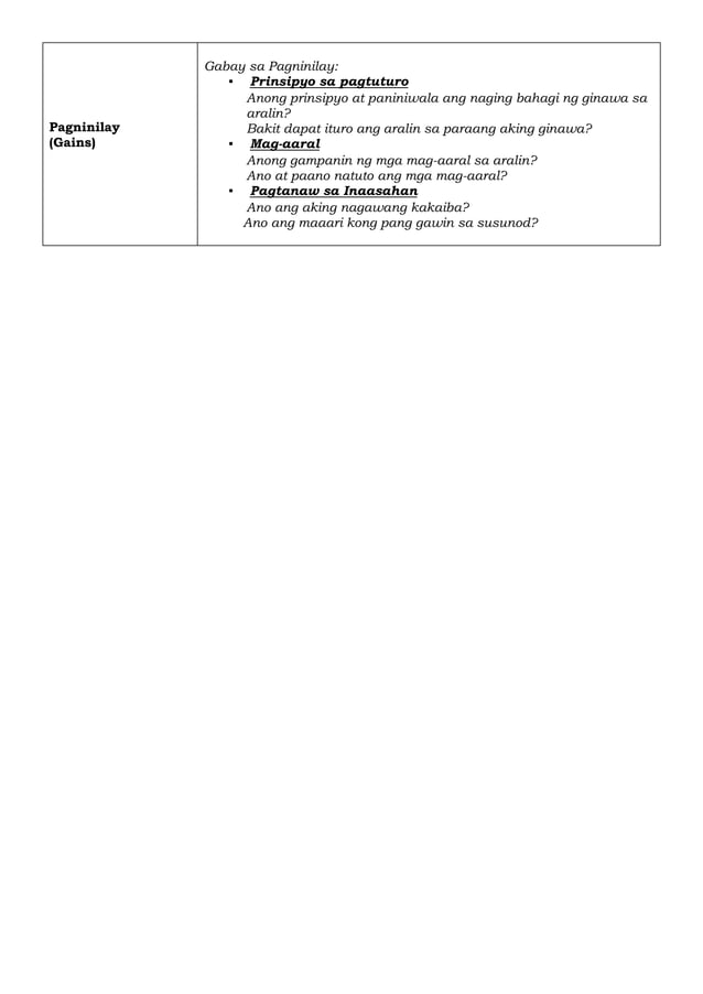 MATATAG LESSON PLAN IN ARALING PANLIPUNAN 7 | DOCX