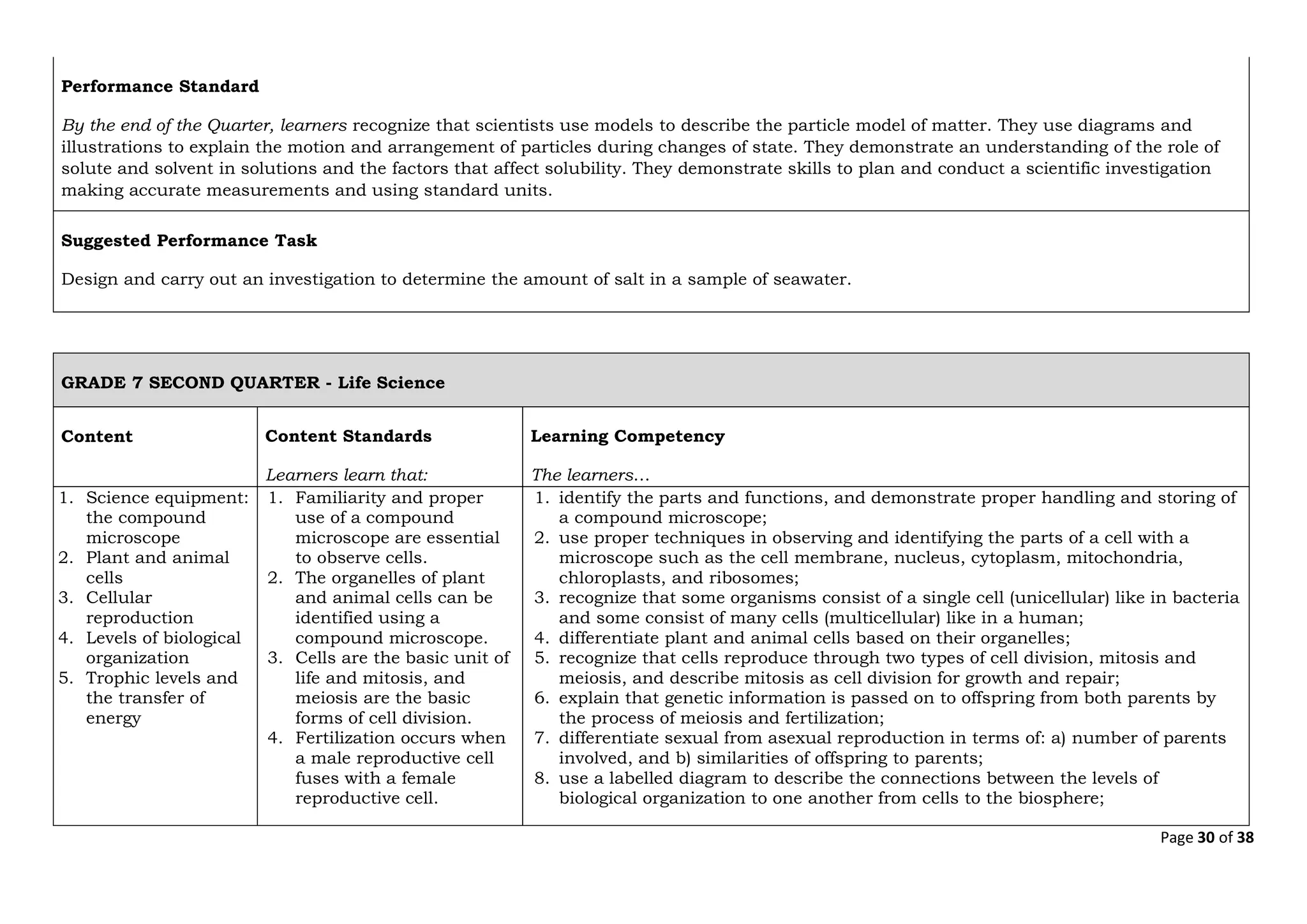 MATATAG SCIENCE powerpoint presentation 7.pdf