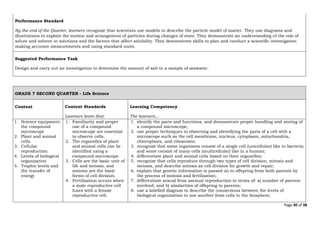 MATATAG SCIENCE powerpoint presentation 7.pdf