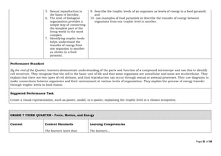 MATATAG SCIENCE powerpoint presentation 7.pdf