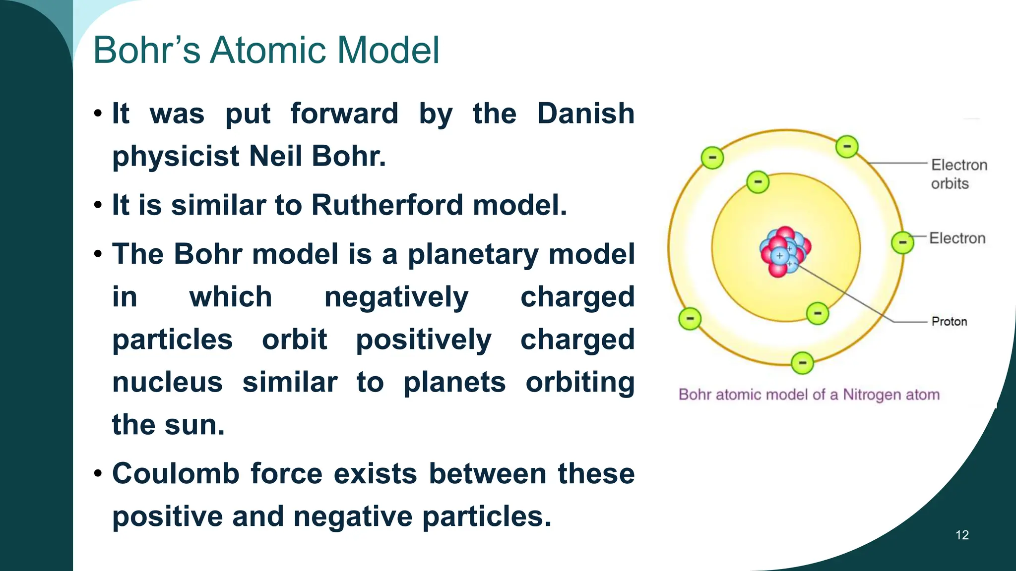 matatag curriculum_use of models_sci 7.pptx