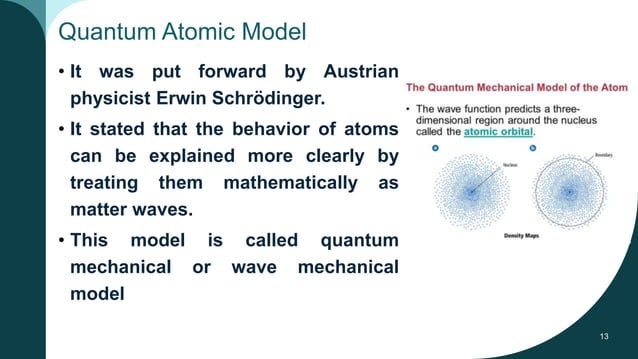 matatag curriculum_use of models_sci 7.pptx | Chemistry | Science