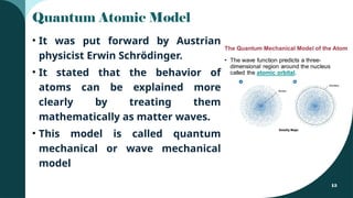 matatag_use of models_science 7 2024.pptx