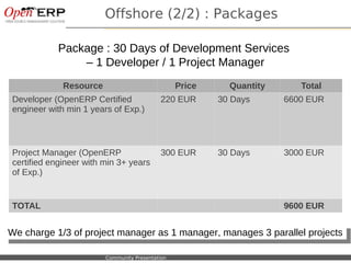 OpenERP - Offshore with OpenERP | PPT