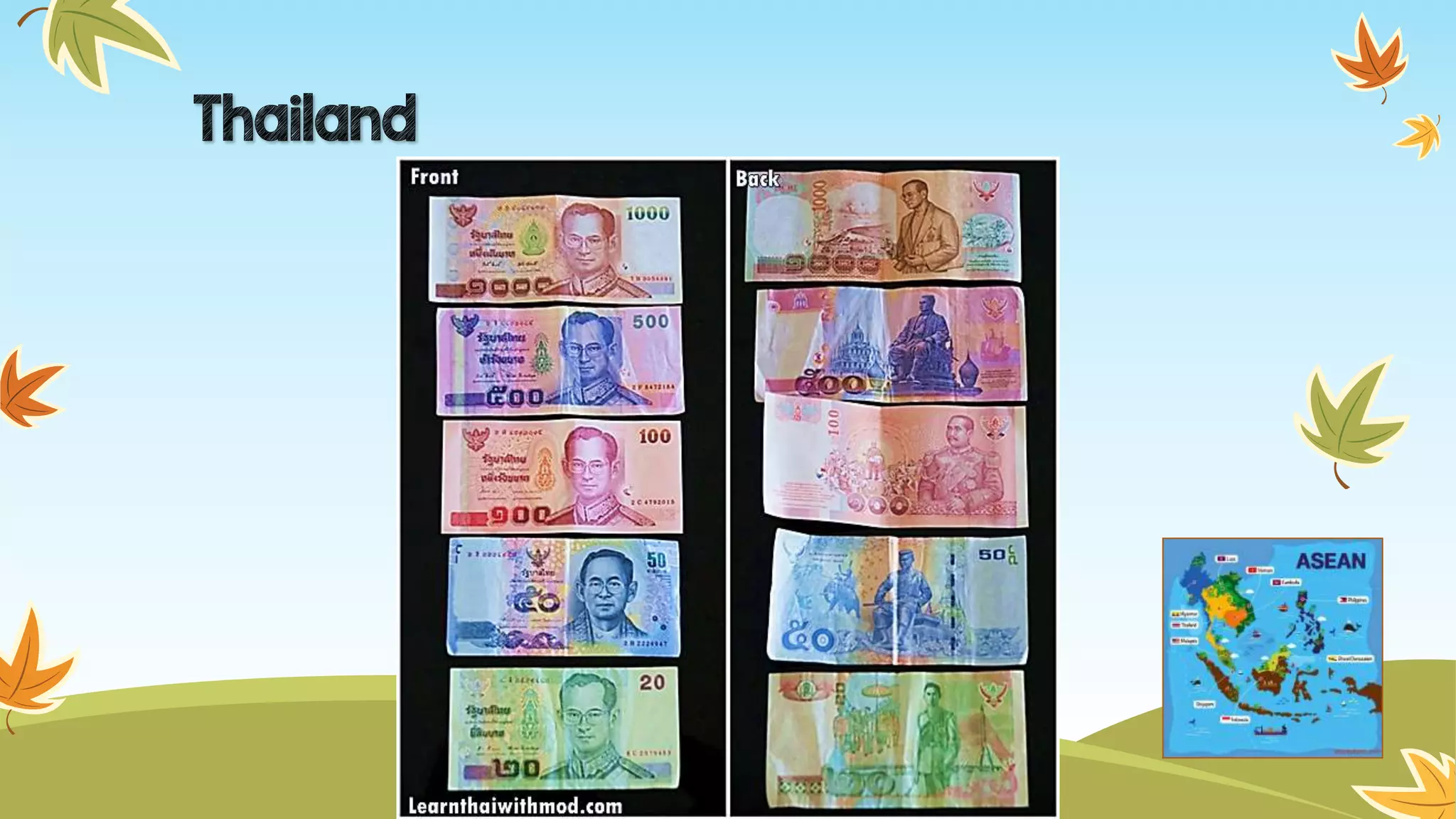 Mata wang asean | PPSX