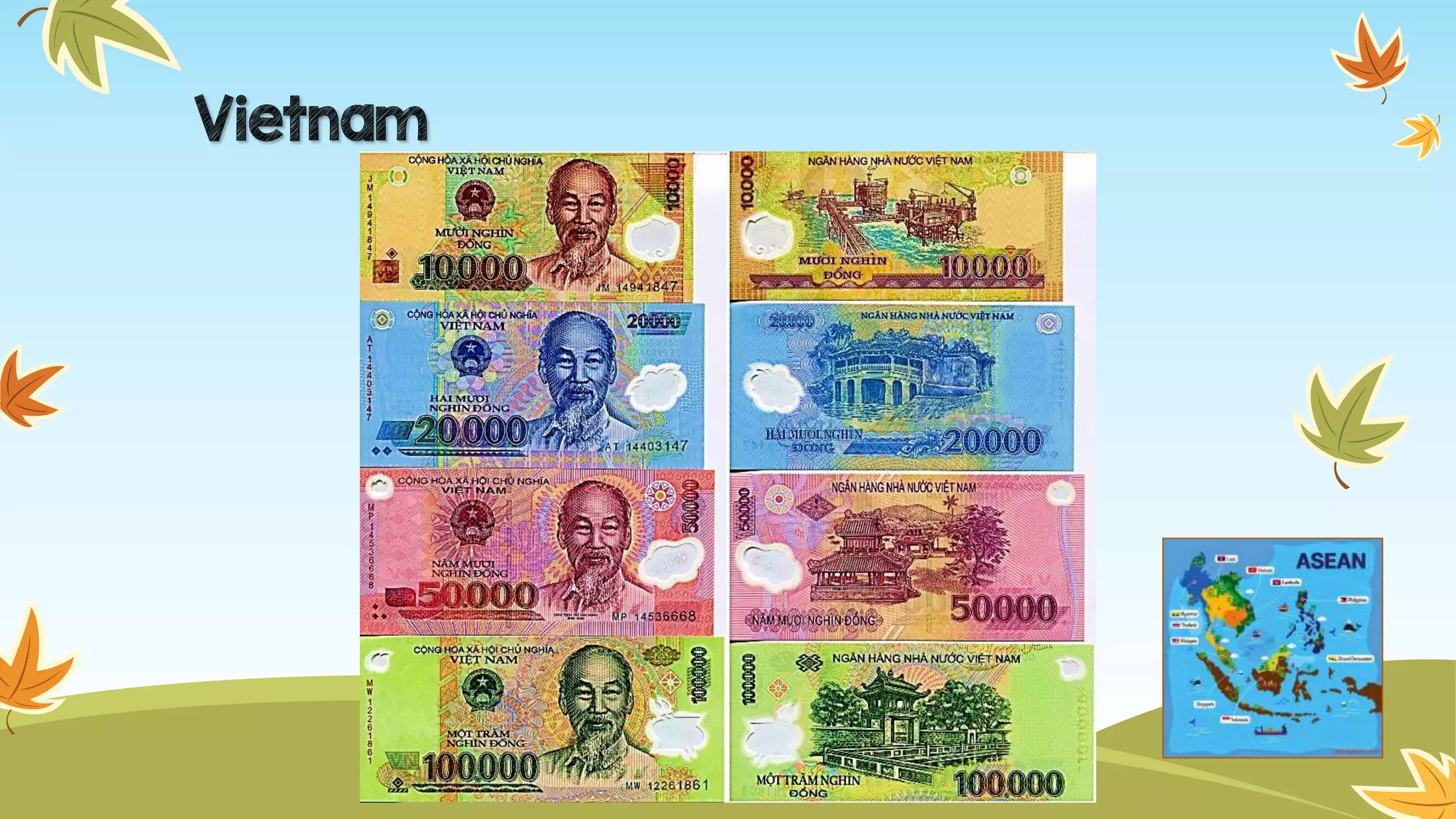 Mata wang asean | PPSX