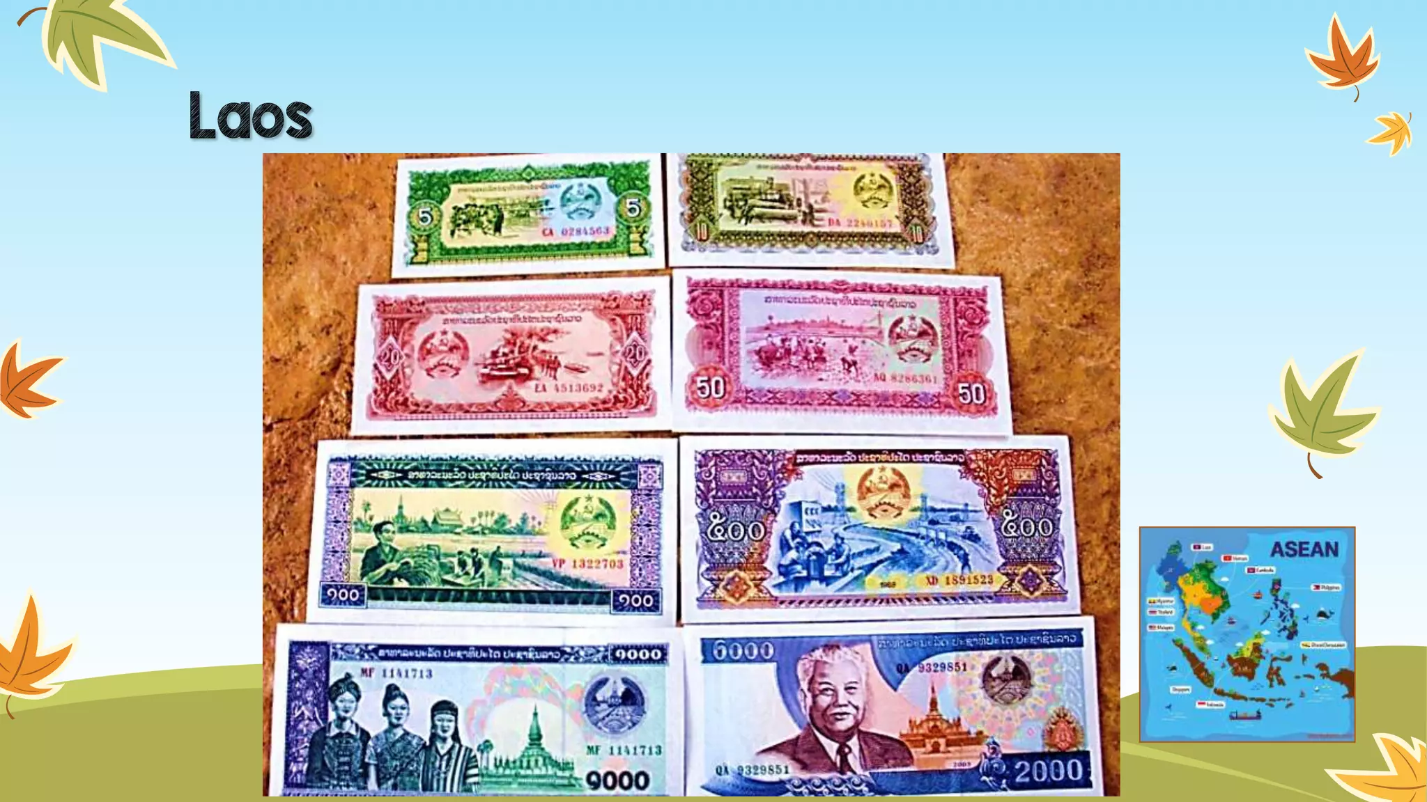 Mata wang asean | PPSX