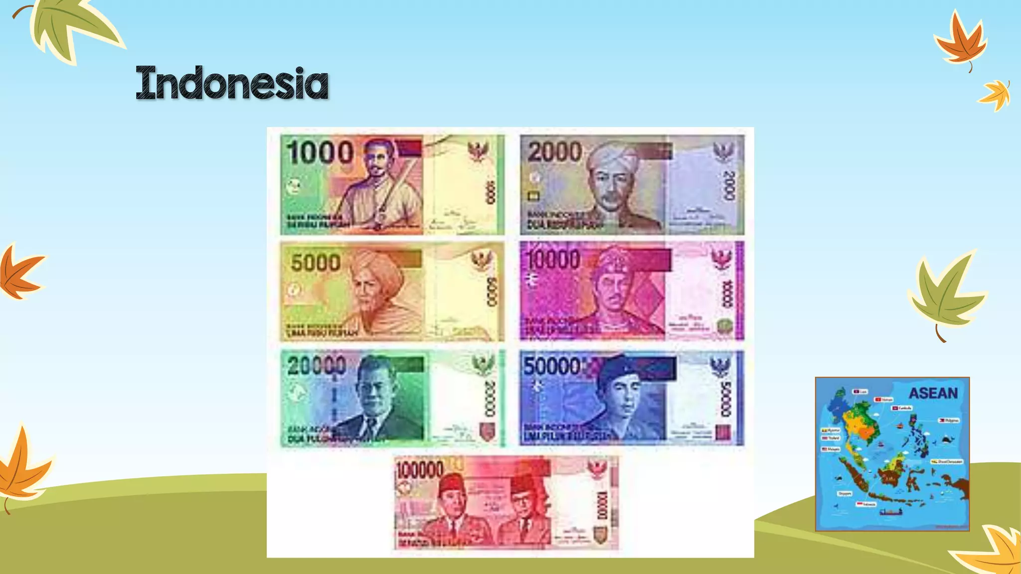 Mata wang asean | PPSX