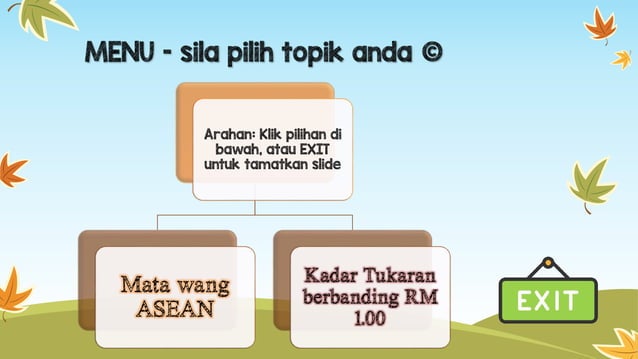 Mata wang asean | PPSX