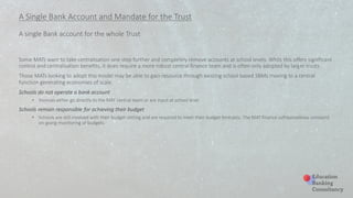 MAT banking models | PPT