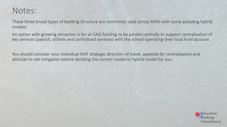 MAT banking models | PPT