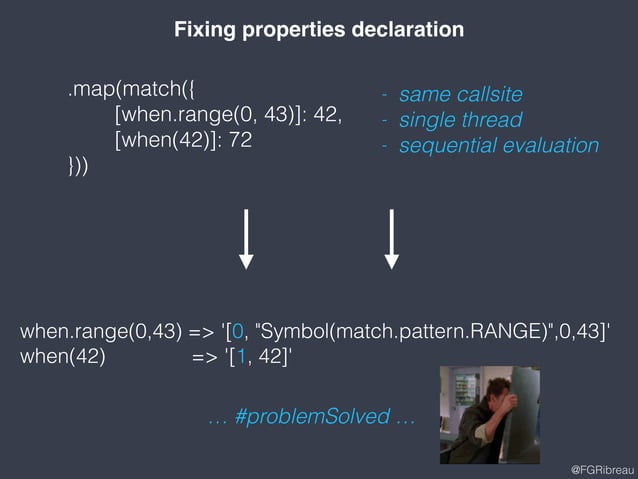 Implementing pattern-matching in JavaScript (full version) | PPT