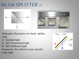 Match zender interferometer | PPTX