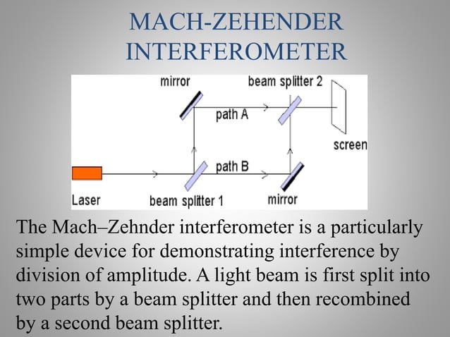 Match zender interferometer | PPTX | Physics | Science