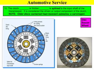 Clutch Fundamentals System of vehicle.ppt