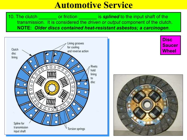 Clutch Fundamentals System of vehicle.ppt