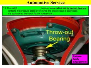 Clutch Fundamentals System of vehicle.ppt